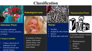 Biomedical Waste Management, Waste management Healthcare | PPT