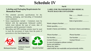 Biomedical Waste Management, Waste management Healthcare | PPT