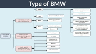 Biomedical Waste Management, Waste management Healthcare | PPTX