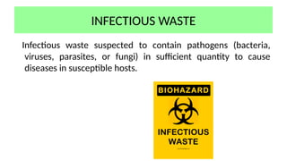 BIOMEDICAL WASTE MANAGEMENT NURSING .pptx