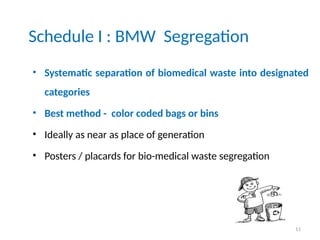 Biomedical waste management -III yr class.pptx