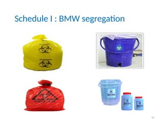 Biomedical waste management -III yr class.pptx