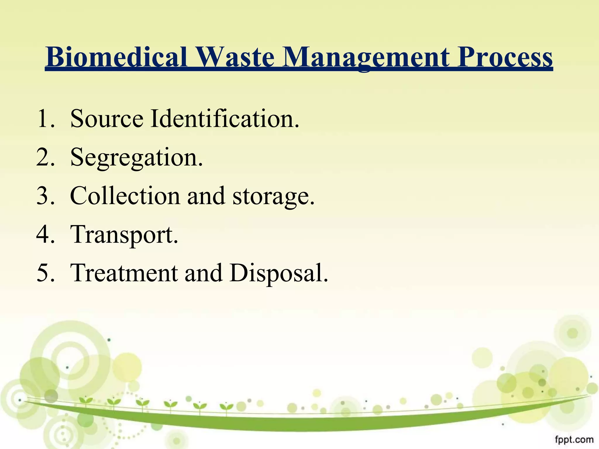 Biomedical waste management.pptx