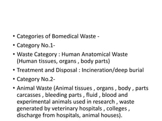 Biomedical Waste Management-WPS Office.pptx