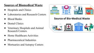"Biomedical Waste Management in Healthcare Settings" | PPTX