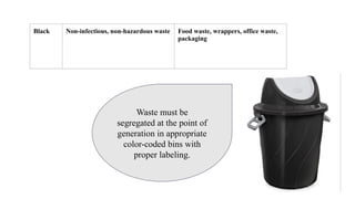 "Biomedical Waste Management in Healthcare Settings" | PPTX