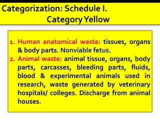 Biomedical waste management 2016 | PPT
