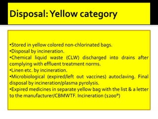 Biomedical waste management 2016 | PPT