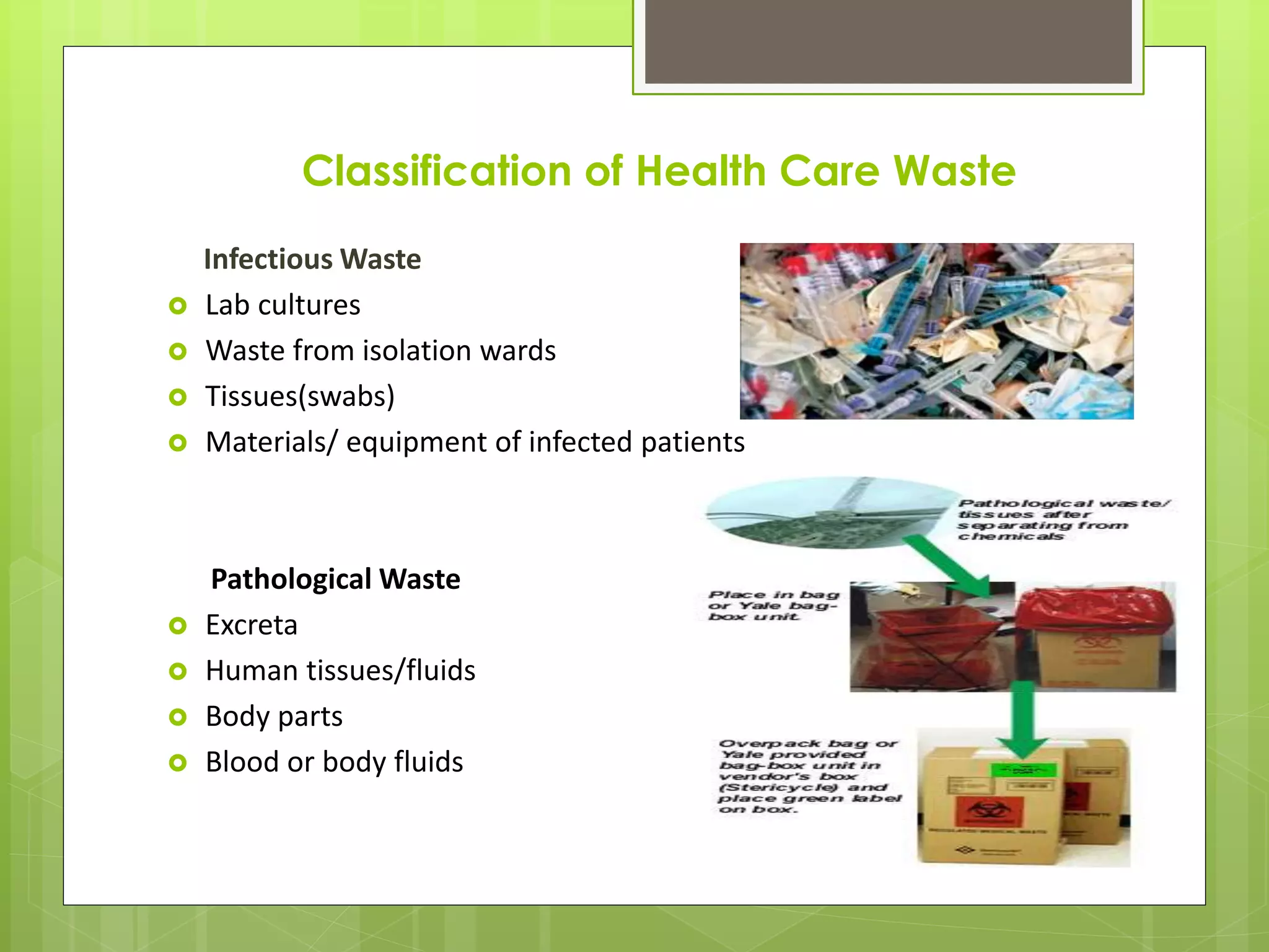 Bio Medical Waste Management And Handling Rules 1998 | PPTX