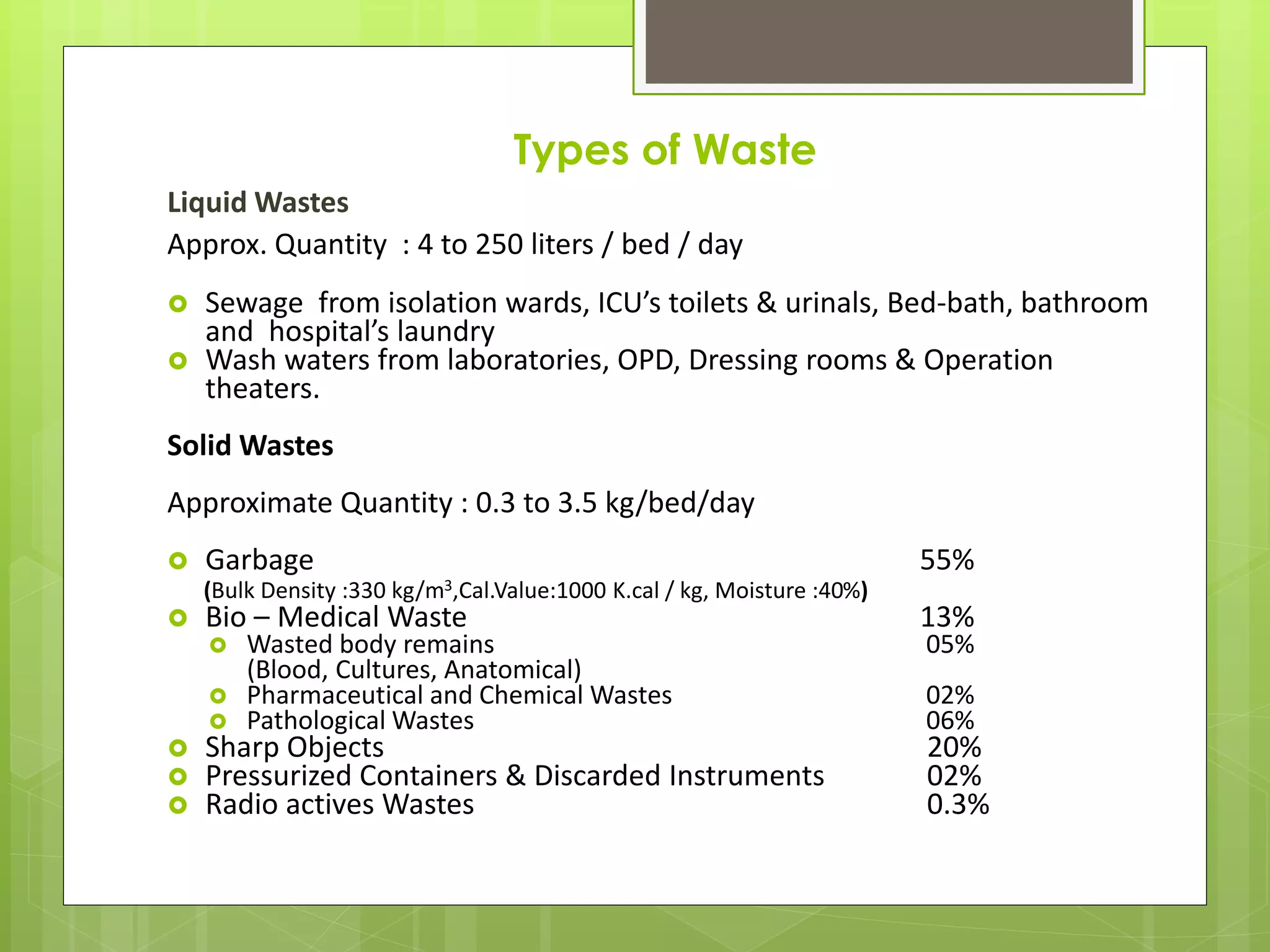 Bio Medical Waste Management And Handling Rules 1998 | PPTX