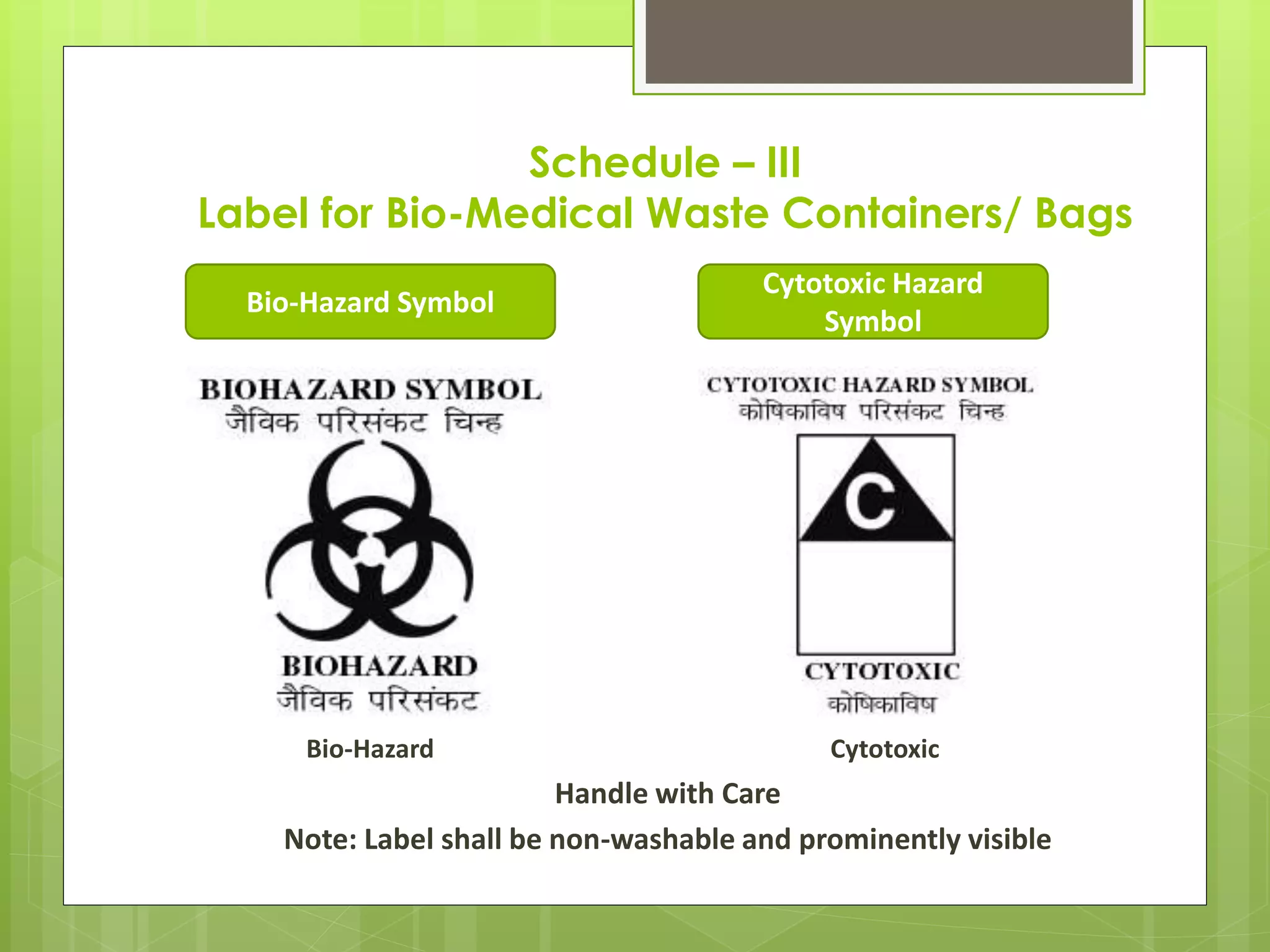 Bio Medical Waste Management And Handling Rules 1998 | PPTX