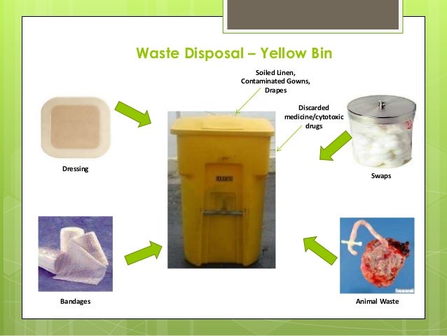 Bio Medical Waste Management And Handling Rules 1998