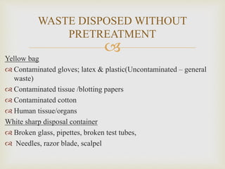 BIOMEDICAL WASTE MANAGEMENT anusha mam.pptx