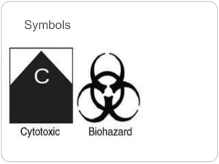 Biomedical waste management by DR. C P PRINCE | PPTX
