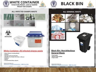 Biomedical waste management | PPT