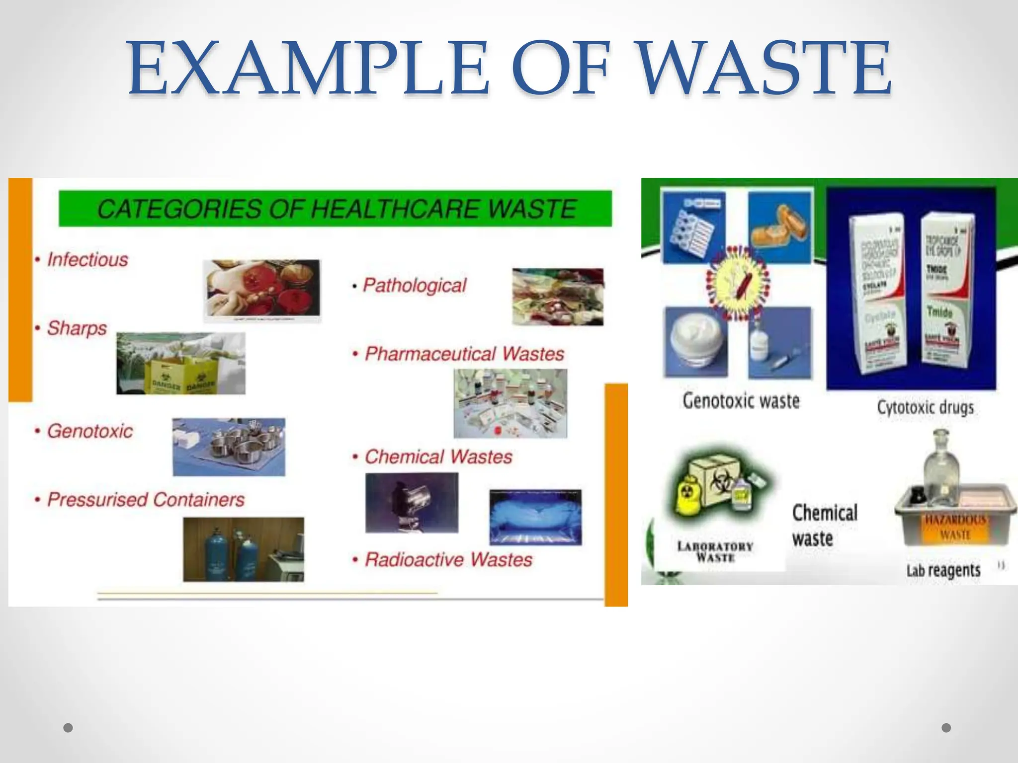 Bio Medical Waste Management Guideliness 2023 ppt.pptx