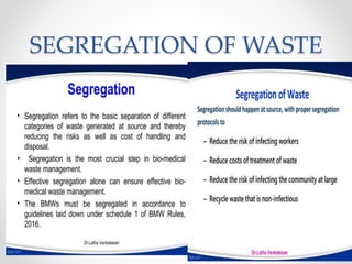 Bio Medical Waste Management Guideliness 2023 ppt.pptx