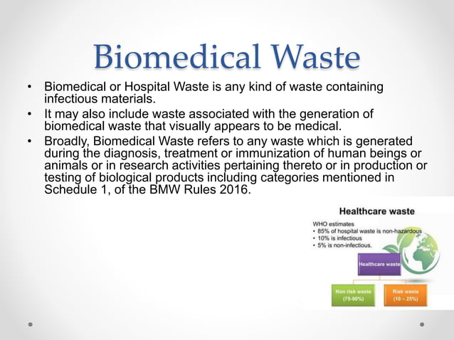 Bio Medical Waste Management Guideliness 2023 ppt.pptx