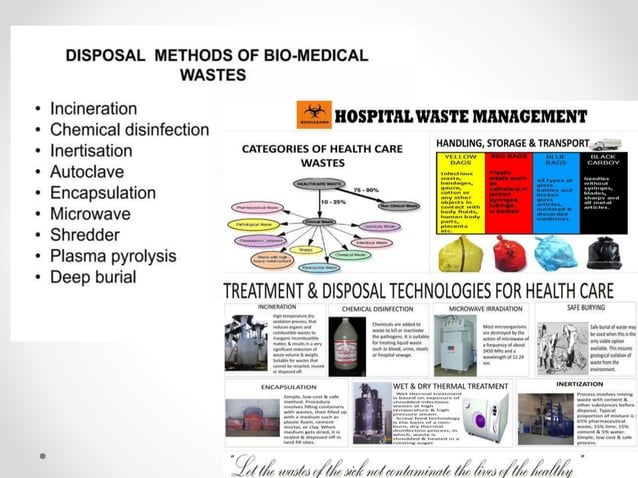 Bio Medical Waste Management Guideliness 2023 ppt.pptx