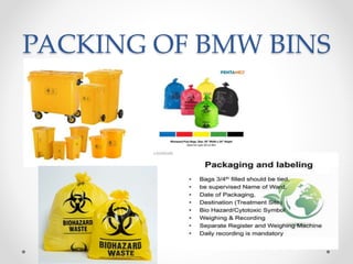Bio Medical Waste Management Guideliness 2023 ppt.pptx