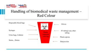 Bio Medical Waste Management _ PMC 22.05.2025.pptx
