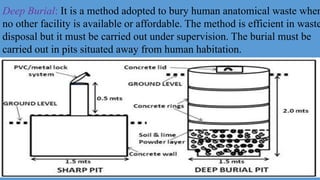 Biomedical waste management ppt | PPTX