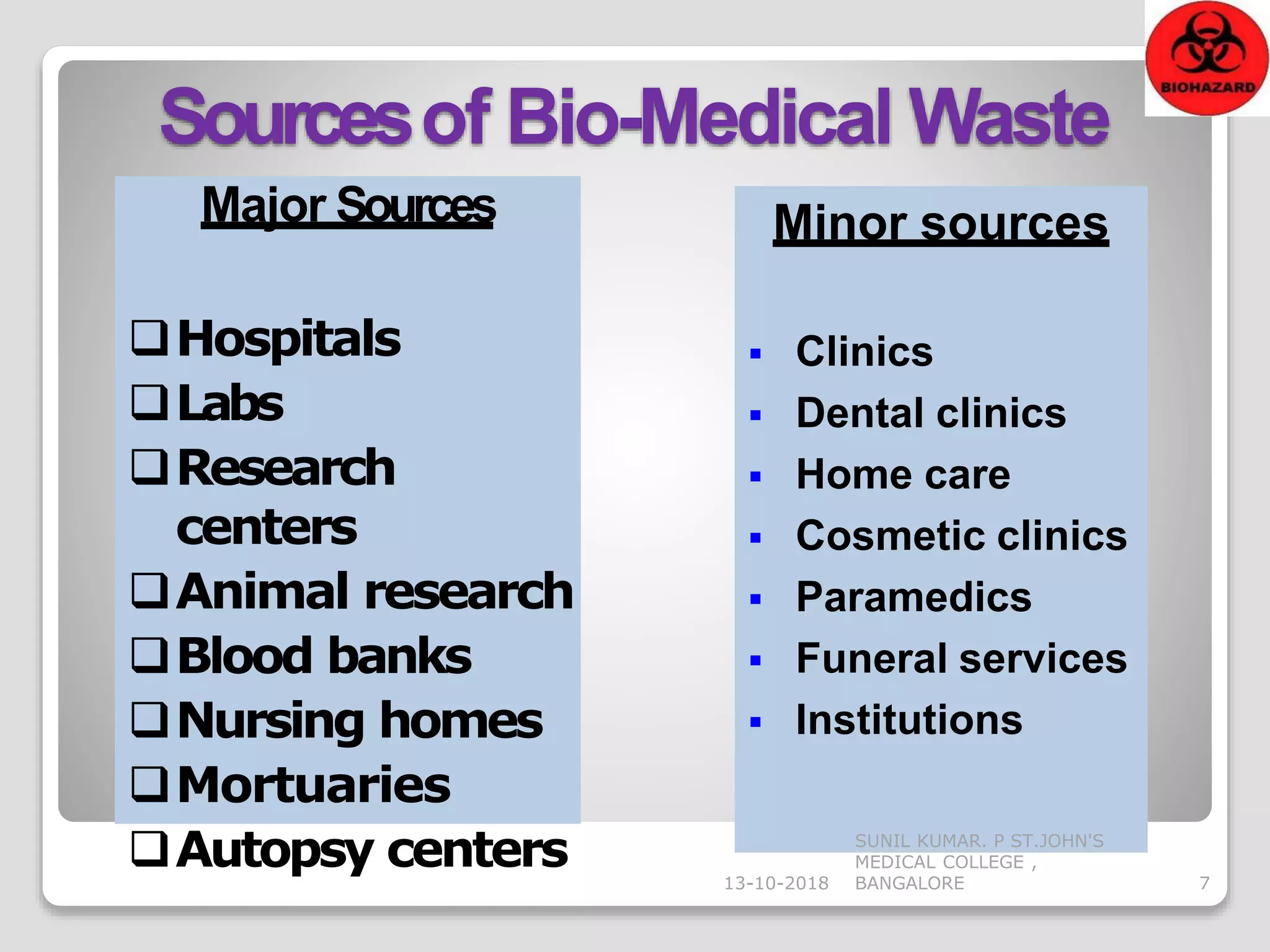 Biomedical waste management_ppt | PPTX | Infectious Diseases | Diseases ...