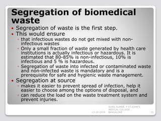 Biomedical waste management_ppt | PPTX
