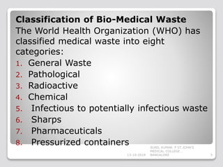 Biomedical waste management_ppt | PPTX