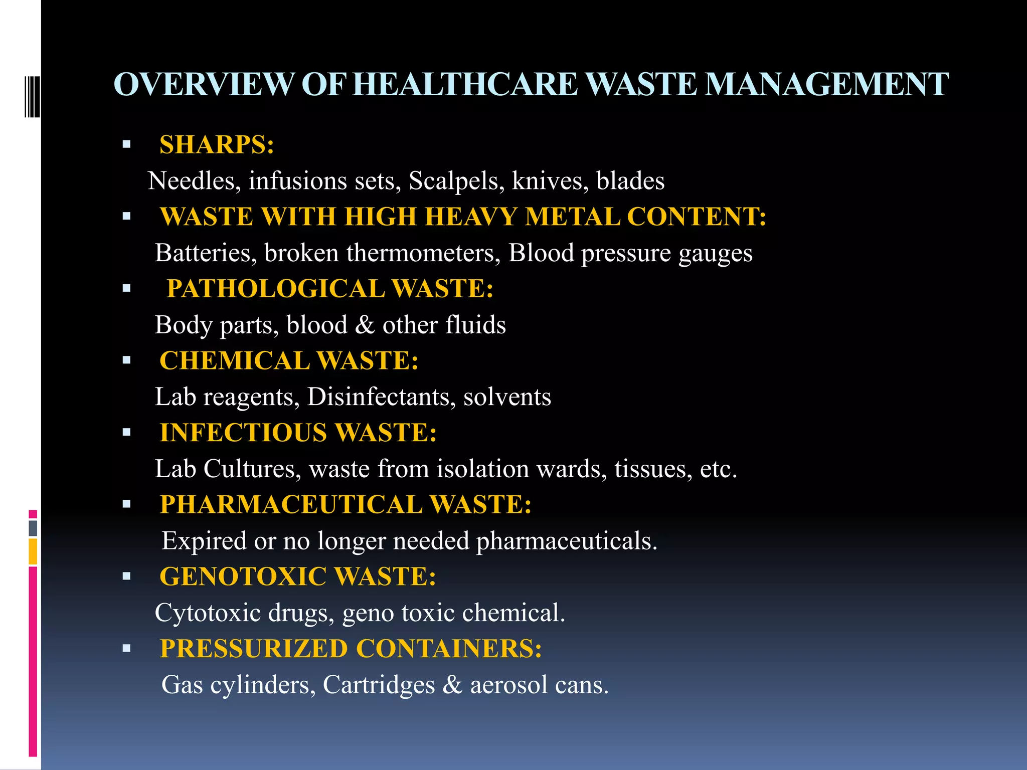 BIOMEDICAL WASTE MANAGEMENT SLIDE.pptx