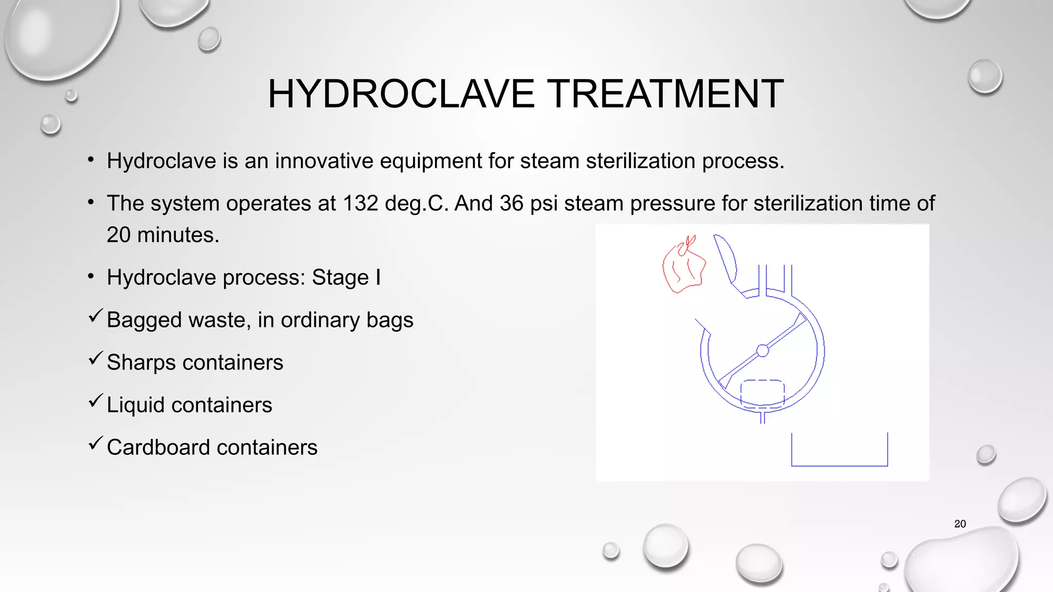 Biomedical waste management system | PPT