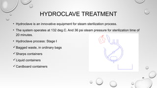 Biomedical waste management system | PPT