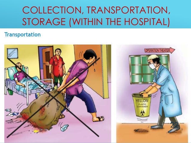 Bio medical waste management