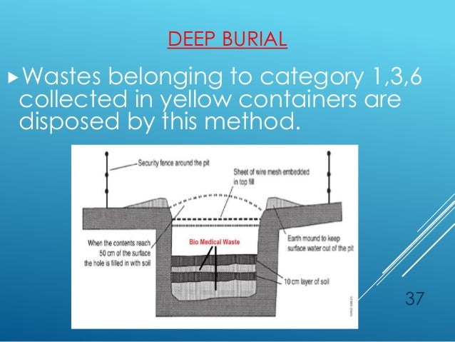 Bio medical waste management