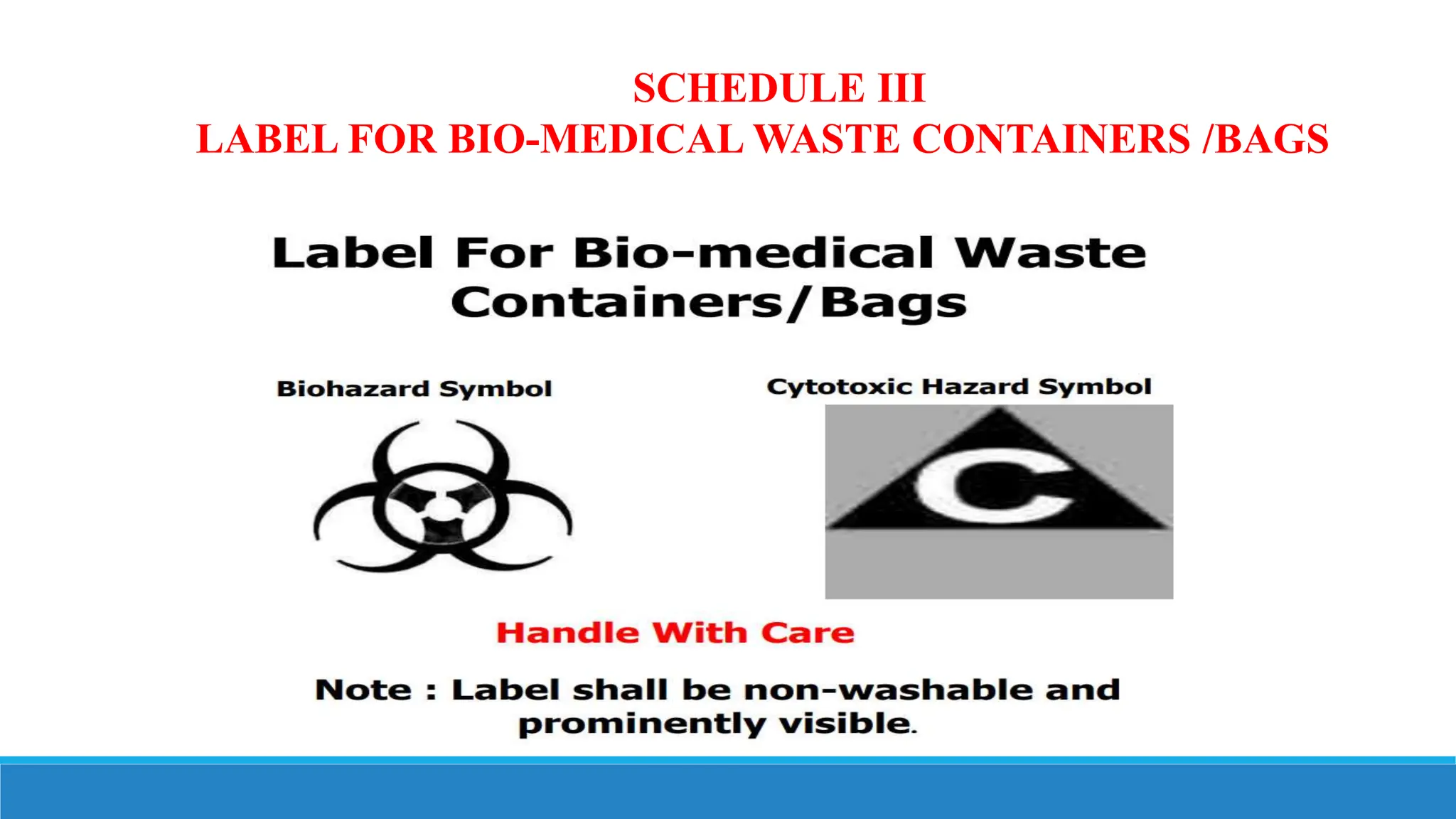 Biomedical waste managment. ppt, According to rules 2016 | PPTX