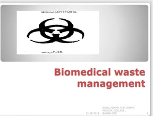 bio medical waste mgmt ppt.pptx for nursing student | PPTX