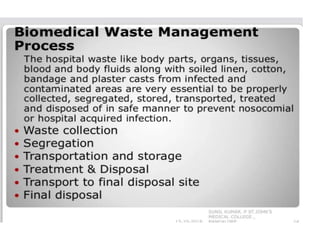 bio medical waste mgmt ppt.pptx for nursing student | PPT