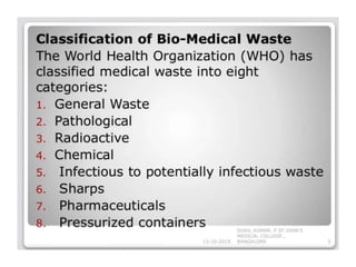 bio medical waste mgmt ppt.pptx for nursing student | PPTX