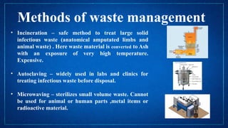 Biomedical Waste PPT Biomedical Waste PPT Biomedical Waste PPT ...