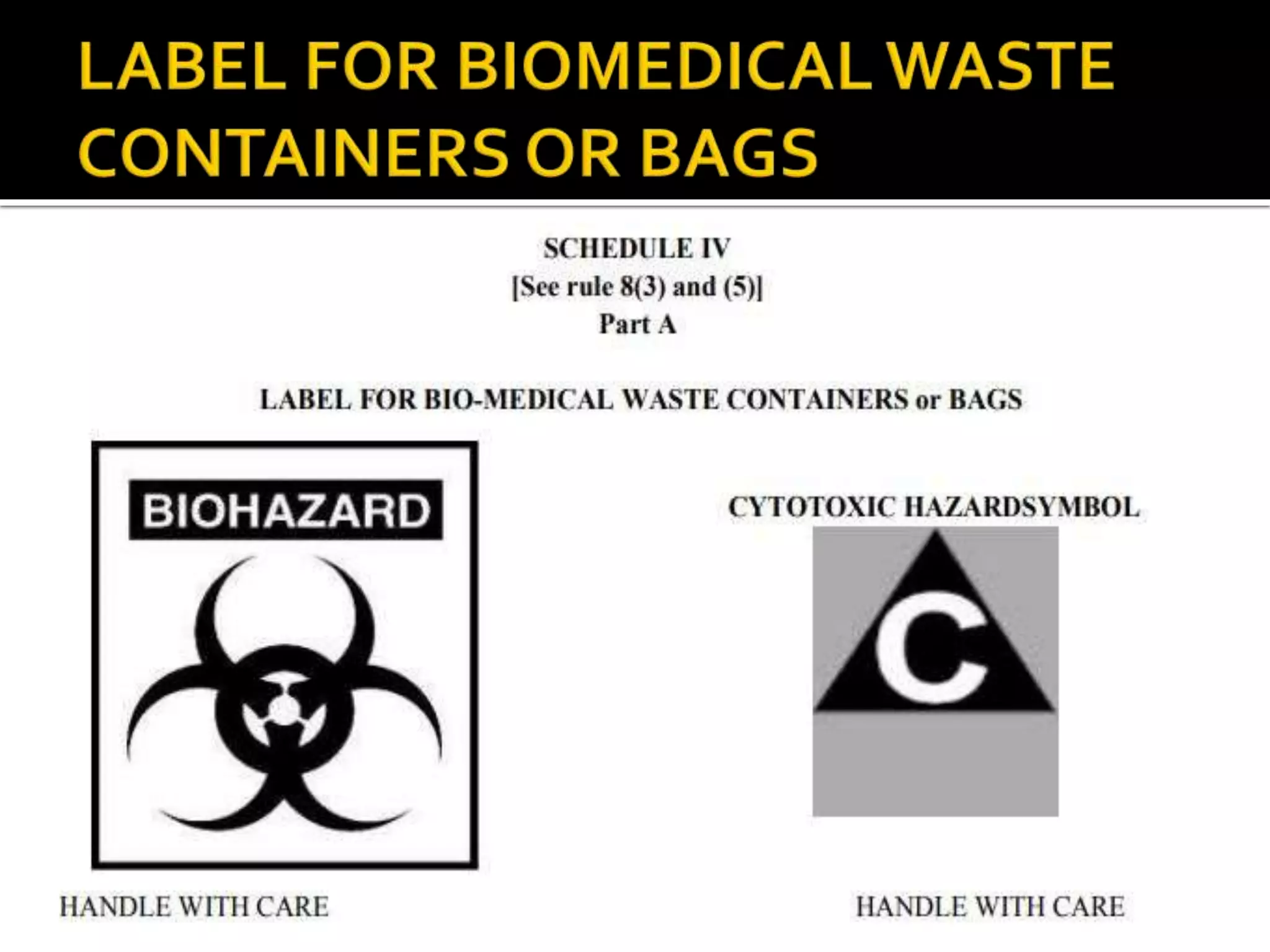 Bio-Medical Waste Management Rules, 2016 by Souvik Dhar | PPTX