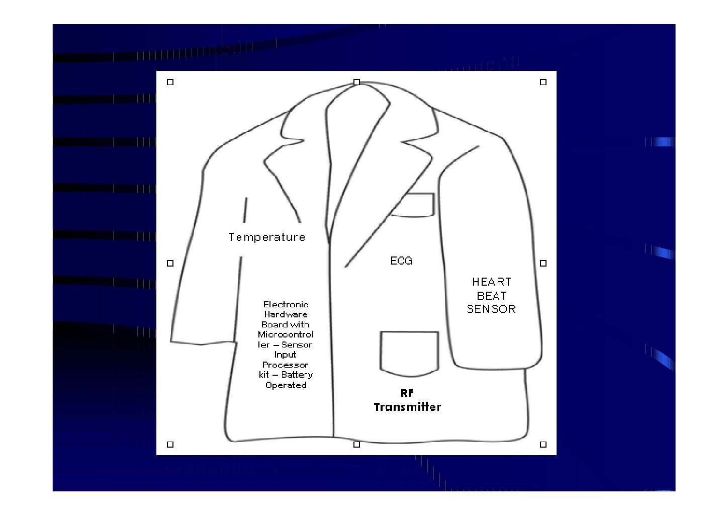 Biomedical Wearable Device For Remote Monitoring Ofphysiological ...