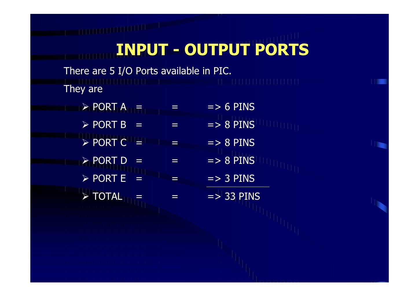 Biomedical Wearable Device For Remote Monitoring Ofphysiological ...