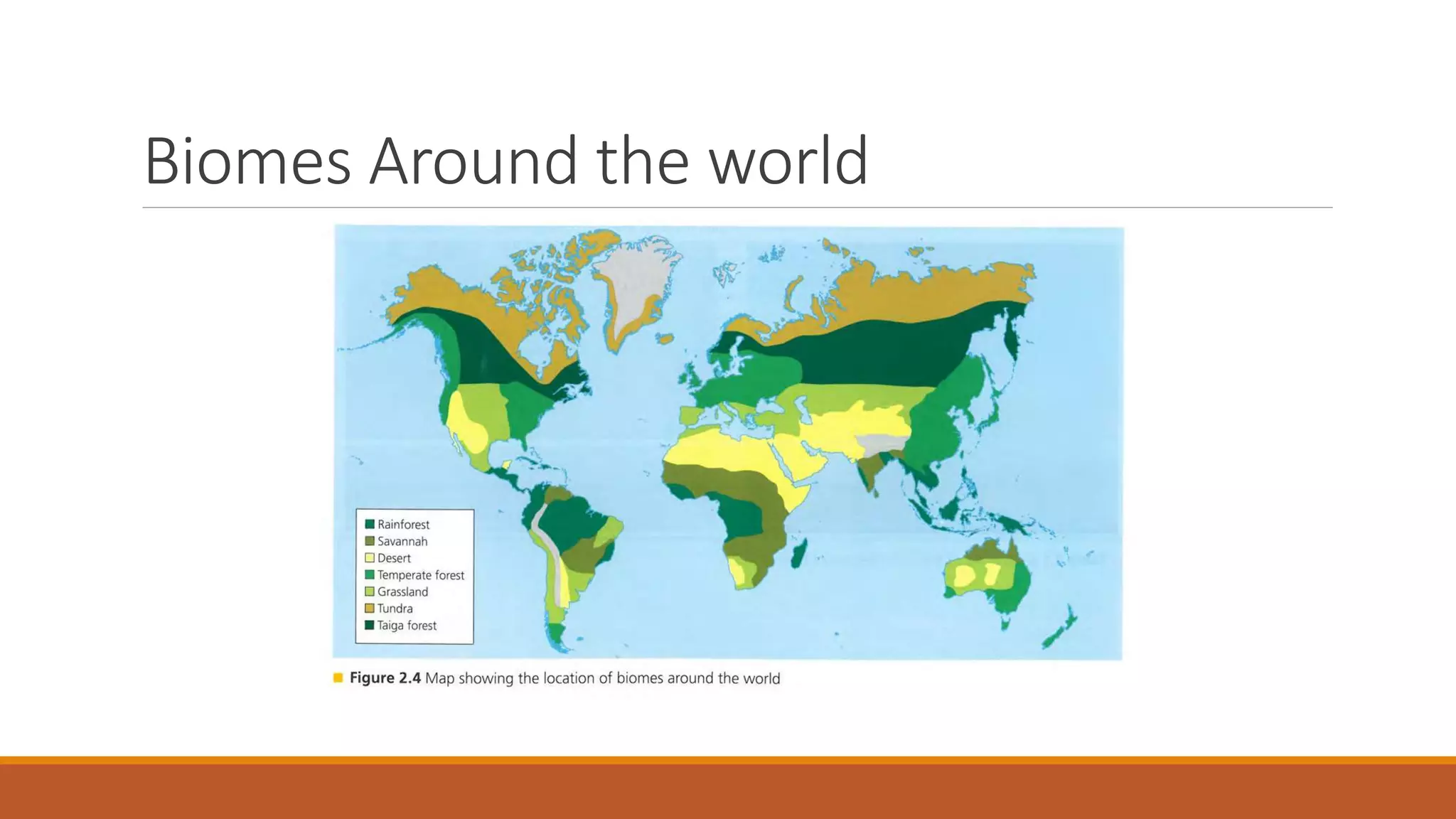 Biome diversity in india | PPT
