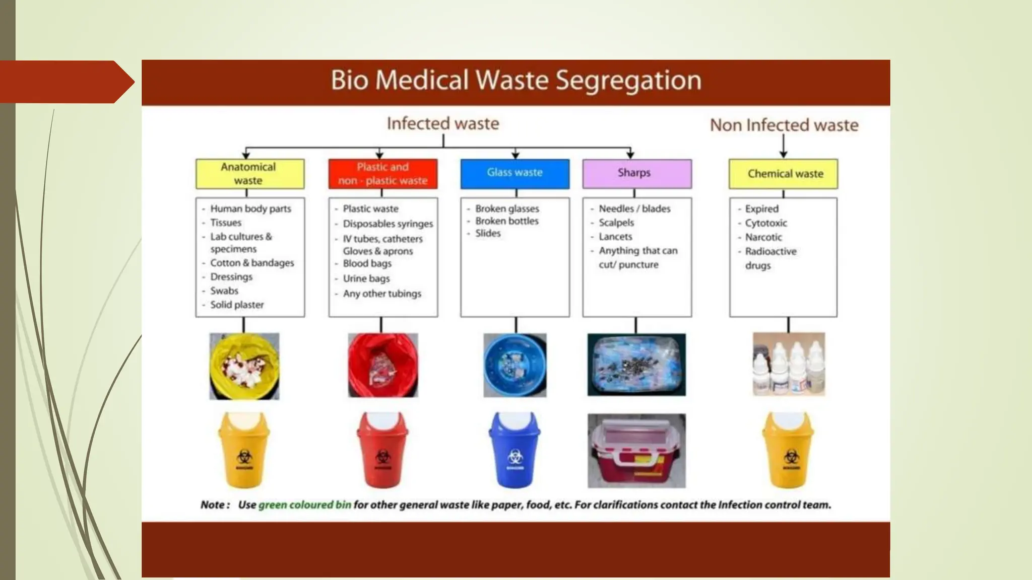 bio medical waste management........pptx