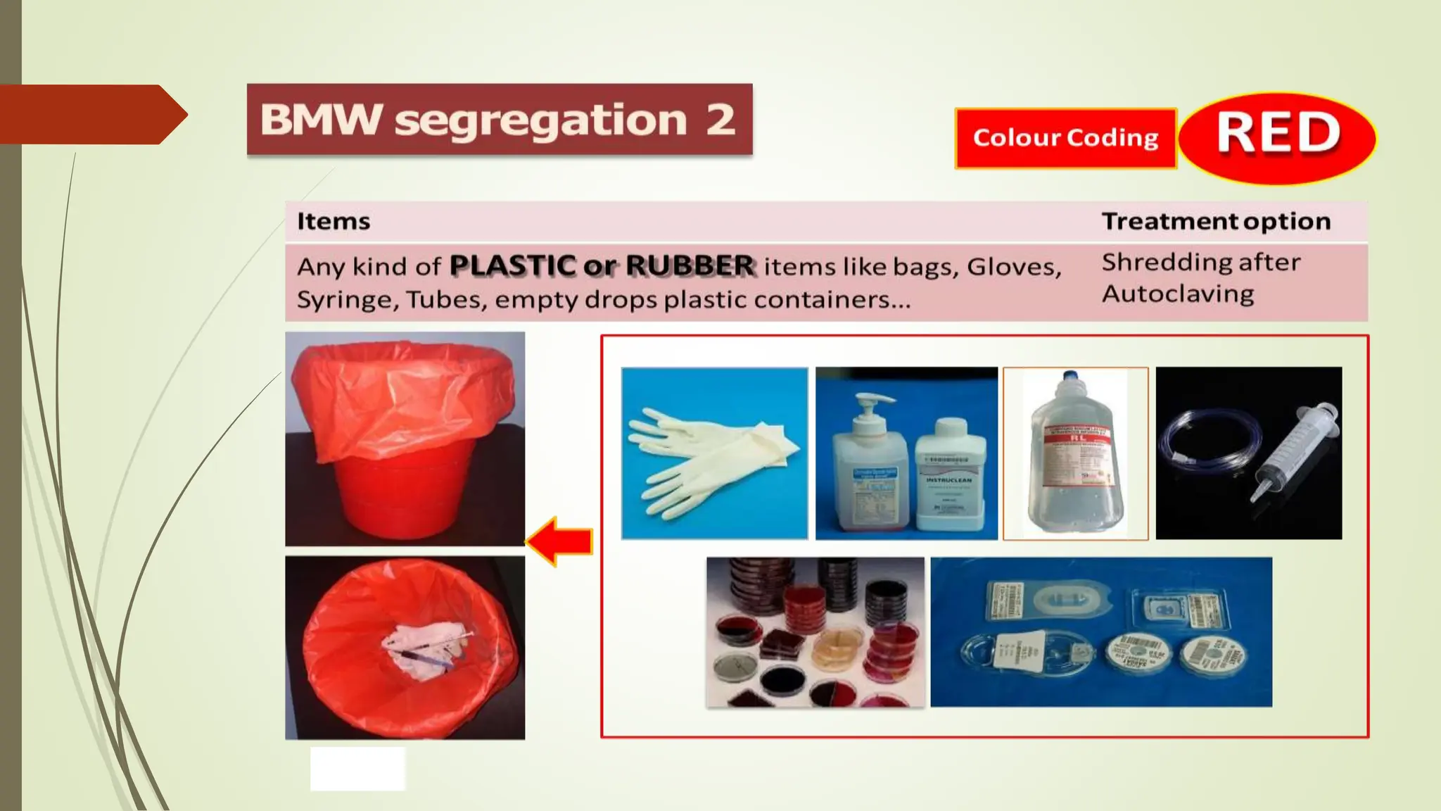 bio medical waste management........pptx