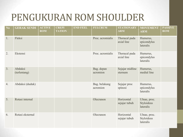 power-point-Materi-Biomekanik-Pertemuan-kedua.ppt