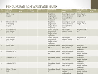 power-point-Materi-Biomekanik-Pertemuan-kedua.ppt