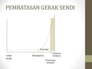 power-point-Materi-Biomekanik-Pertemuan-kedua.ppt