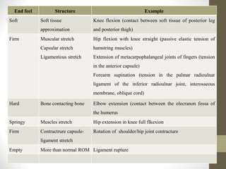 power-point-Materi-Biomekanik-Pertemuan-kedua.ppt