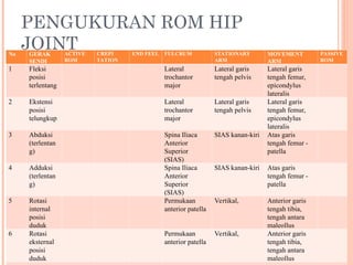 Biomekanik Biomekanik Biomekanik Biomekanik | PPT
